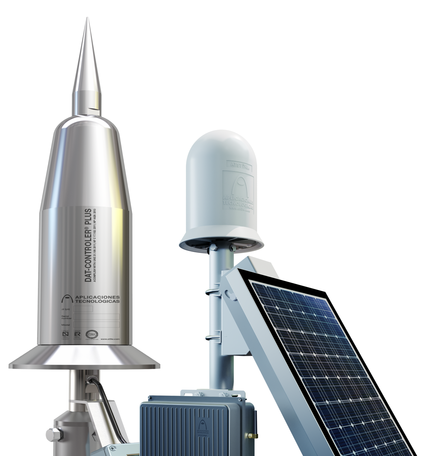 Thunder Guard USA - Thunder Guard - Lightning Protection and Storm ...